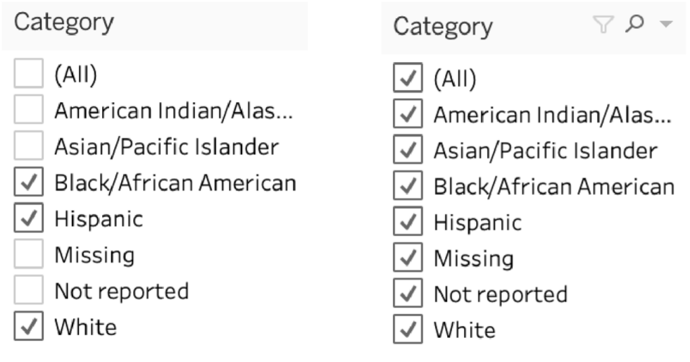 Drop Down Menu In Tableau at Timothy Bottom blog